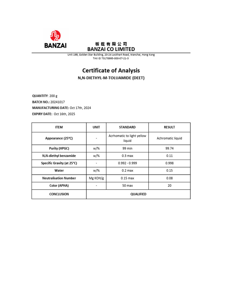 CoA DEET Sample | PDF