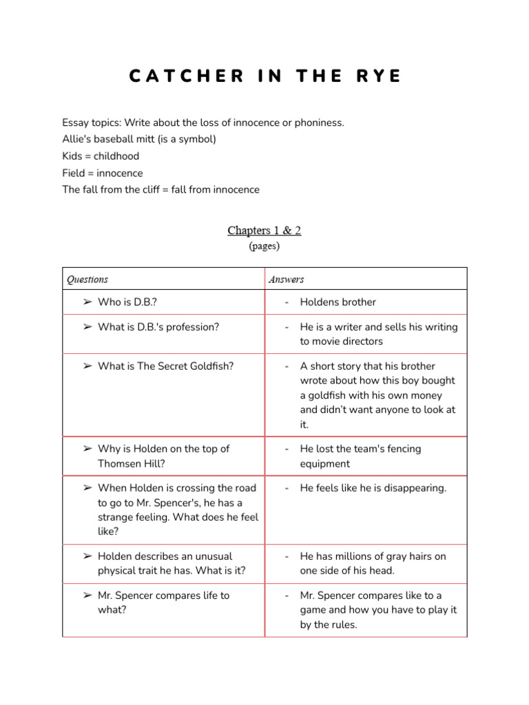 Catcher in The Rye Quote - Question Tracker Outline | PDF
