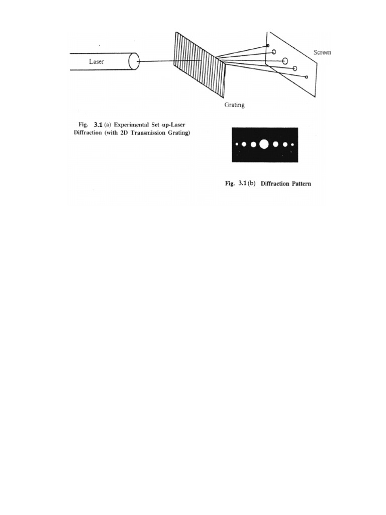 Uniform Bending and Laser Experiments | PDF | Wavelength | Laser