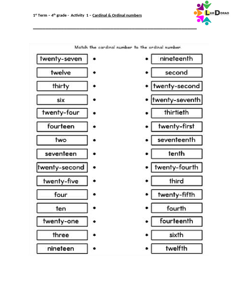 Cardinal& Ordinal Numbers | PDF