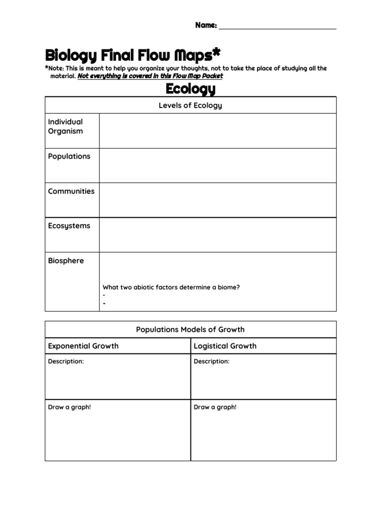 Semester 1 Final Flow Maps | PDF | Cell (Biology) | Dna