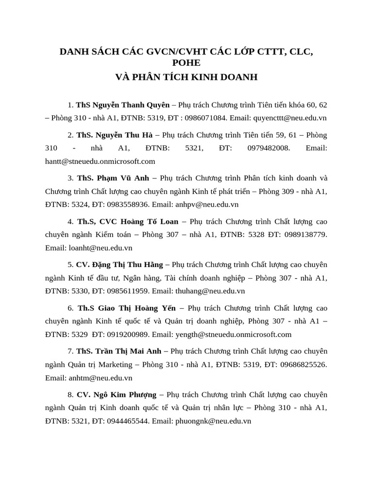 Danh Sach GVCN | PDF