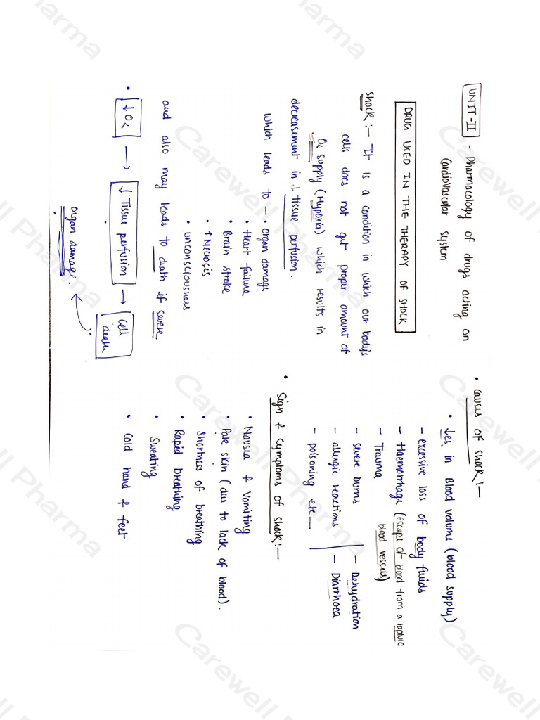 Carewell Pharma 5th Sem Pharmacology Notes | PDF