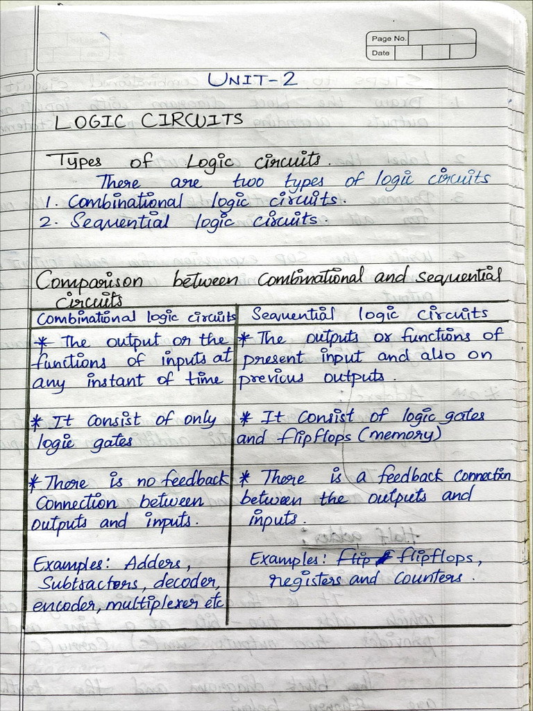 CA Unit 2 Contd... | PDF