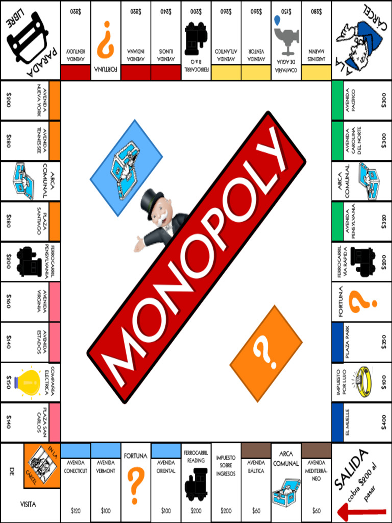 Tablero Monopoly | PDF