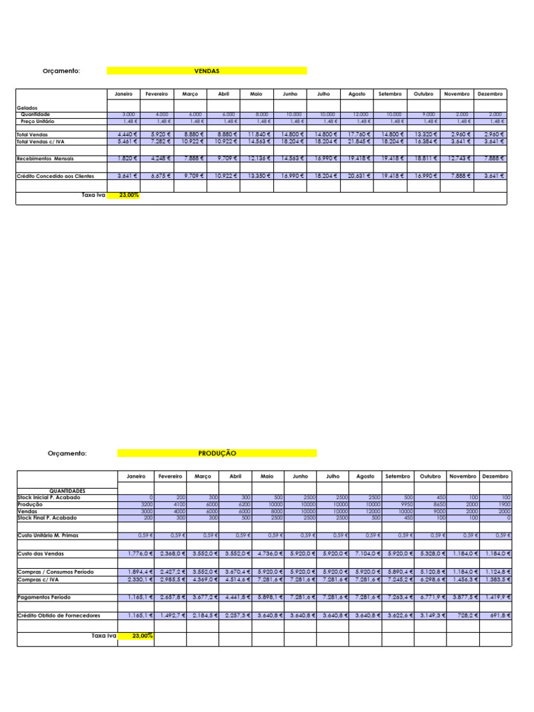 CGA E-Fólio B Criterios Q1 2018-19 | PDF