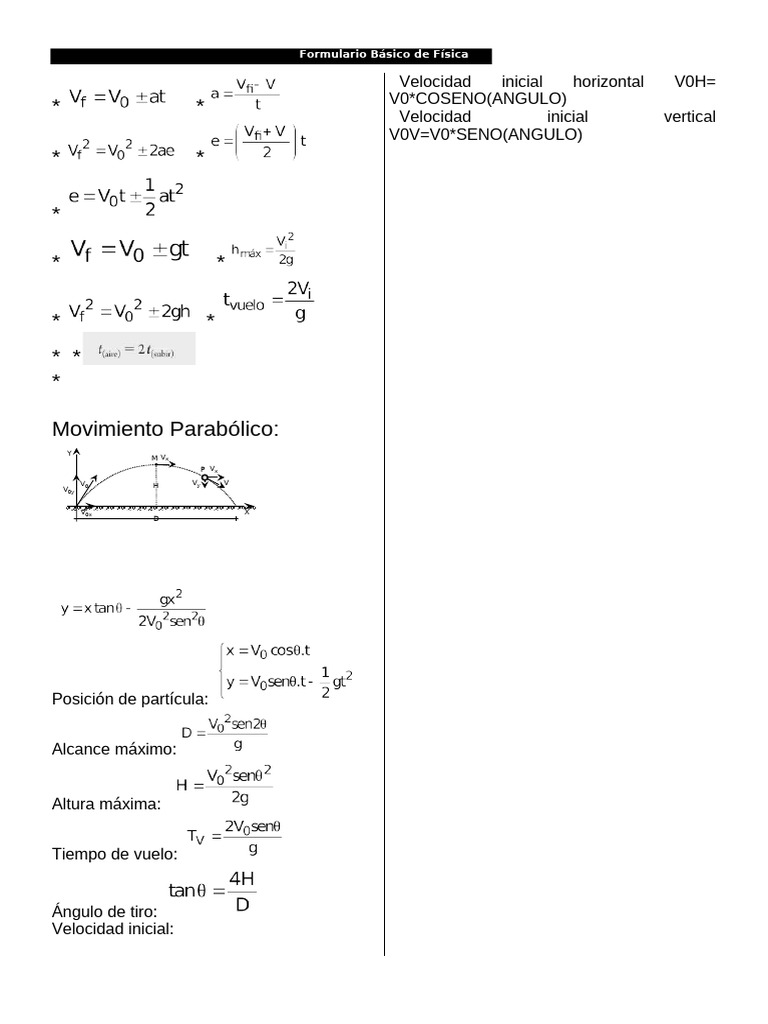 Formulas-de-Cinematica | PDF
