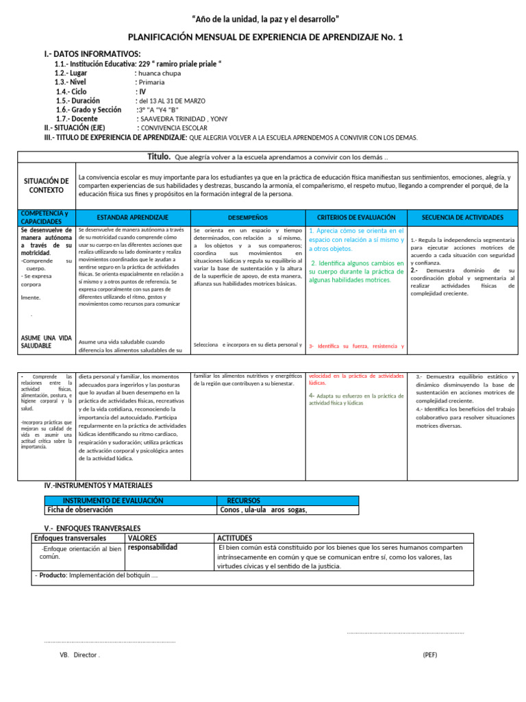 Experiencia Priale 2023 | PDF | Evaluación | Aprendizaje