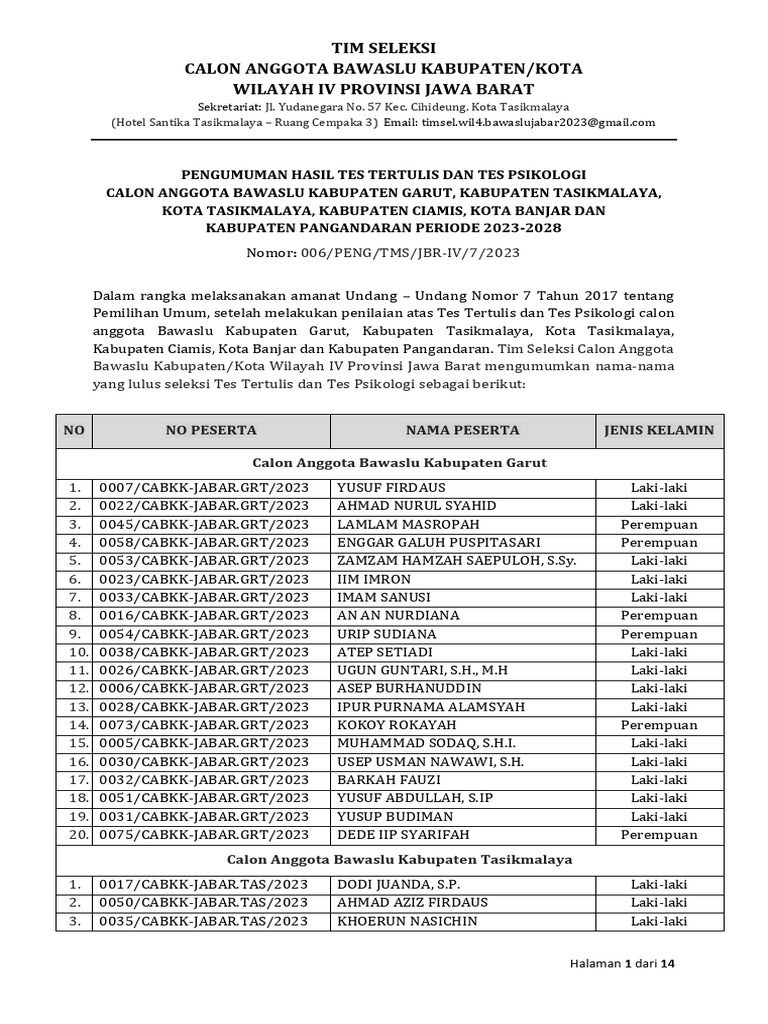 Pengumuman Hasil Tes Tertulis Dan Tes Psikologi Wilayah 4 | PDF