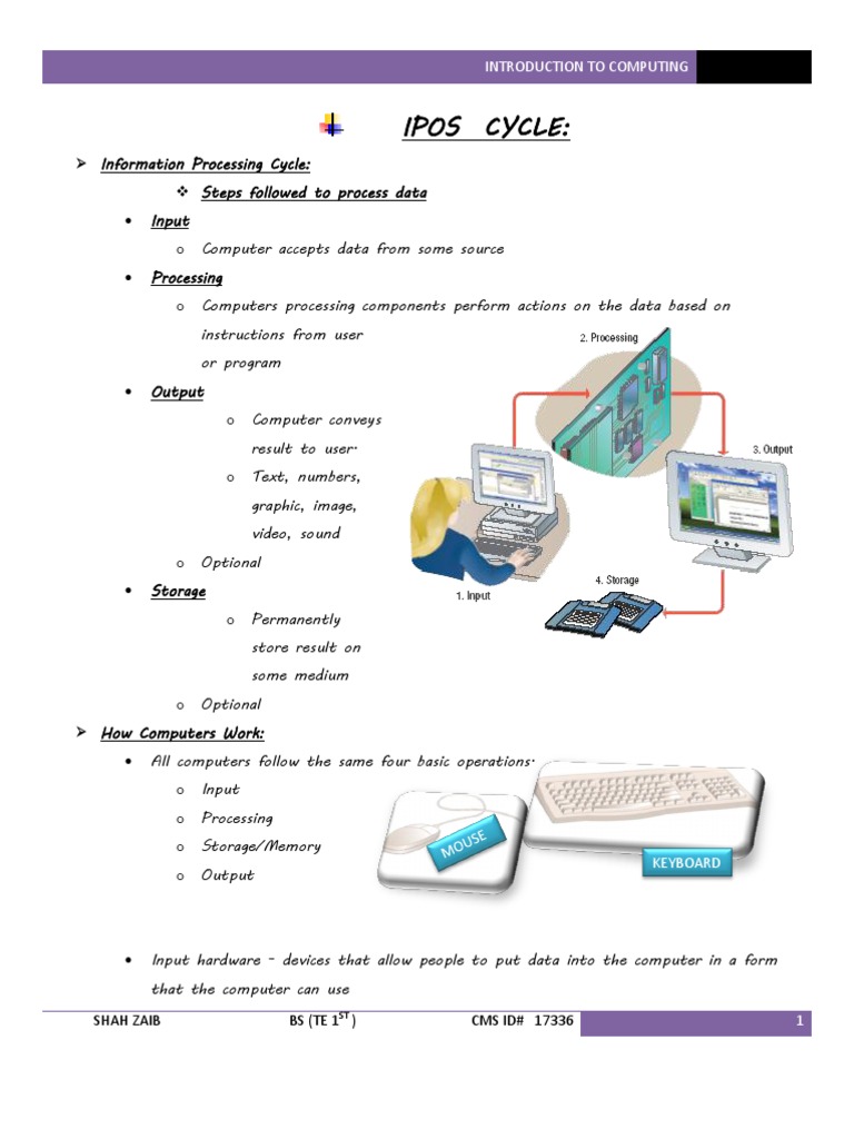 Introdution To Computing | PDF | Disk Storage | Computer Data Storage