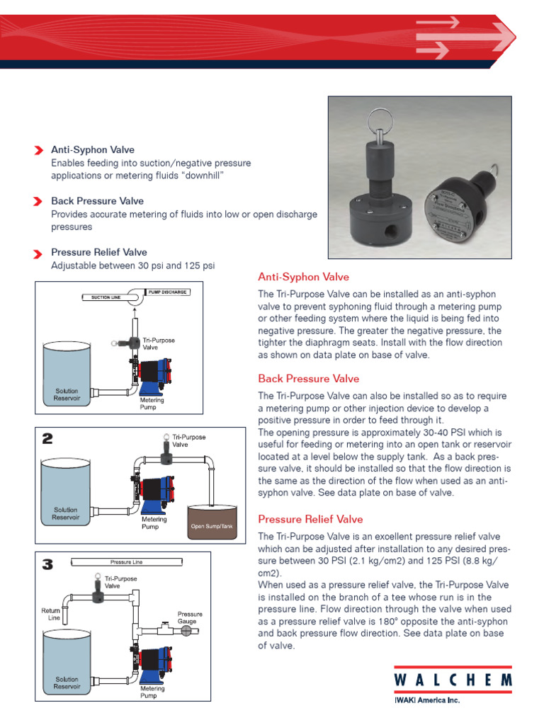 180170_Tri-PurposeV_Brochure | PDF | Valve | Liquids