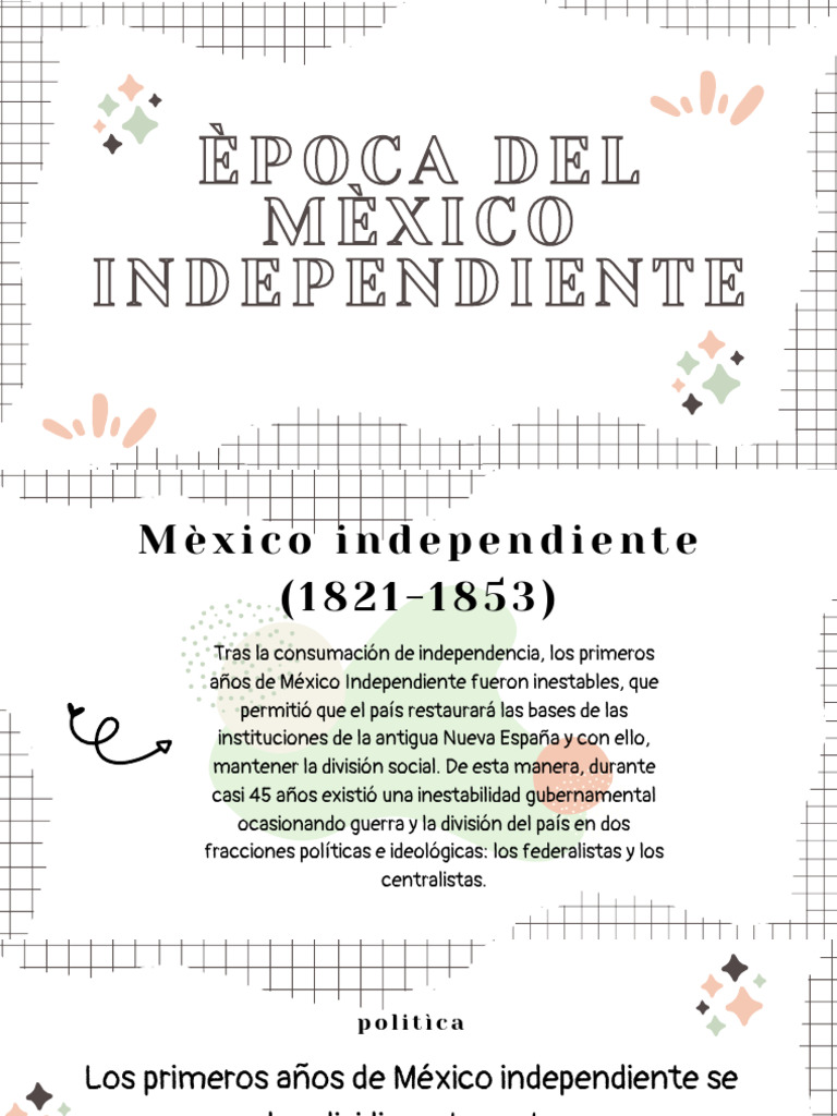 Presentación Resumen México Independiente | PDF