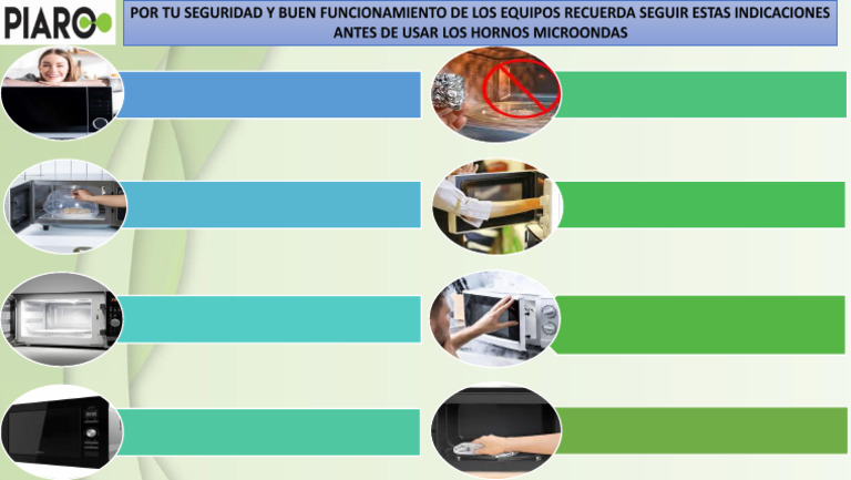 Instructivo Uso de Microondas | PDF