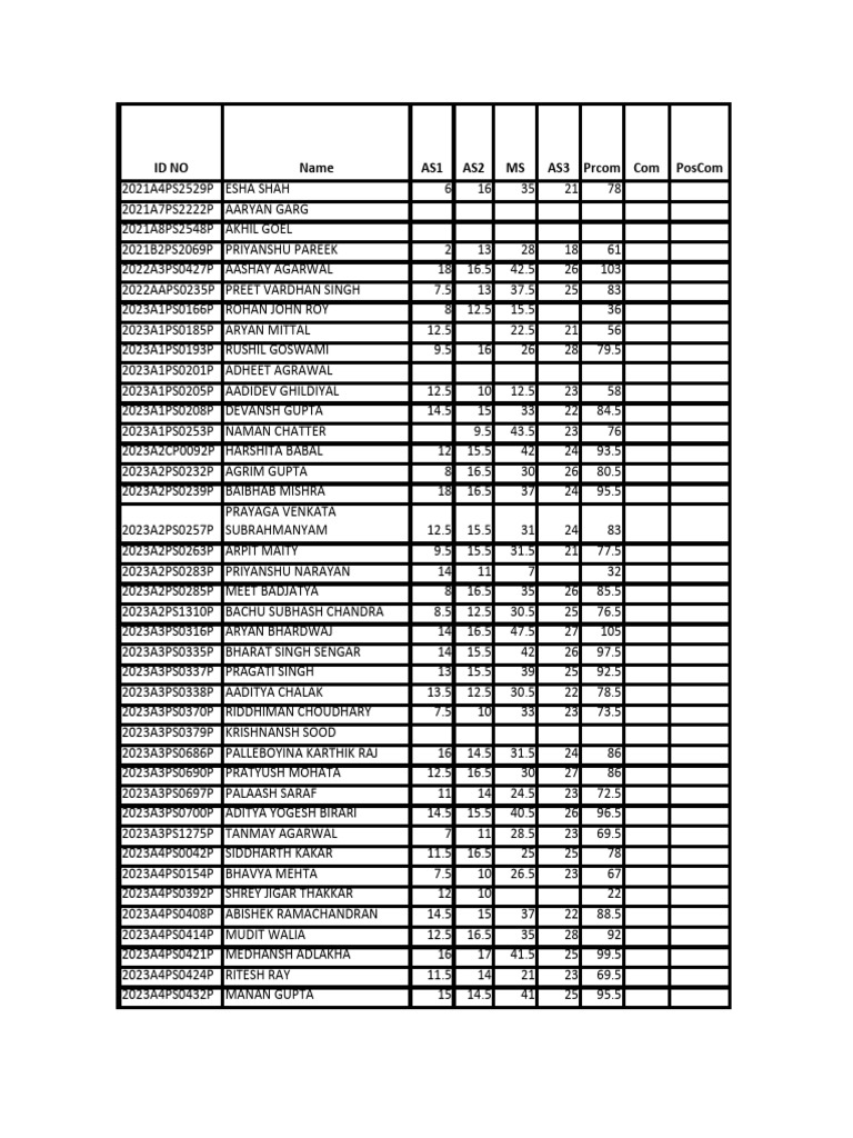 GS F 223 IMC Precom | PDF