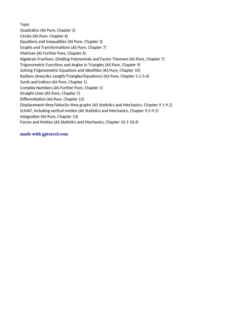 Mathematics Topics Checklist | PDF