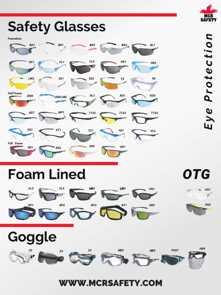Glasses Visual Series Guide | PDF