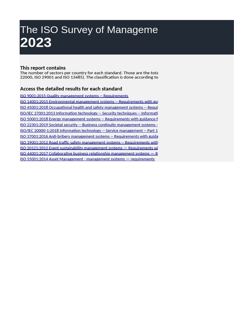 ISO-CASCO - 2. ISO Survey 2023 Results - Number of Sectors by Country ...
