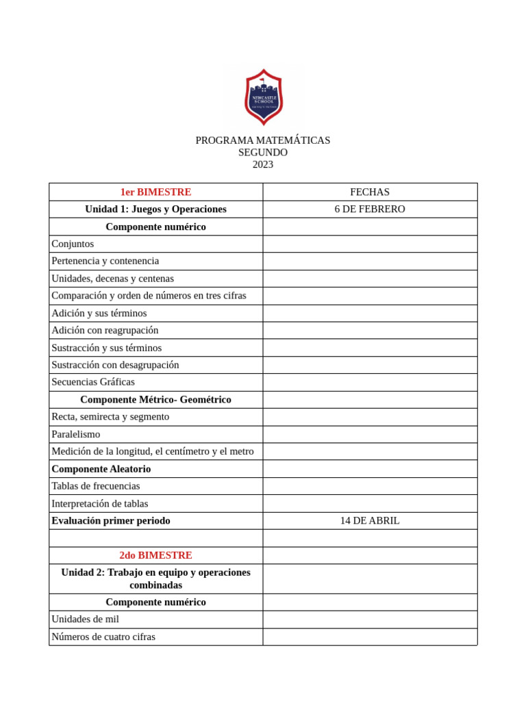 Programa Matemáticas Segundo 2023 | PDF | Geometría | Medición