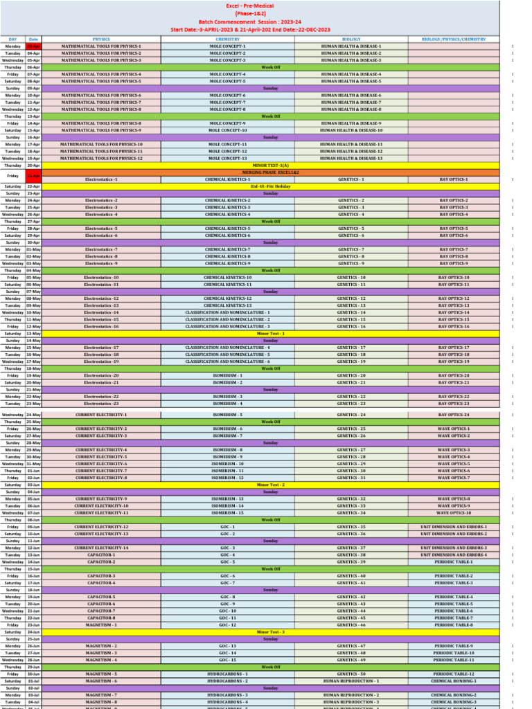 (REVISED) 3-April Excel Planning | PDF | Aldehyde | Ketone