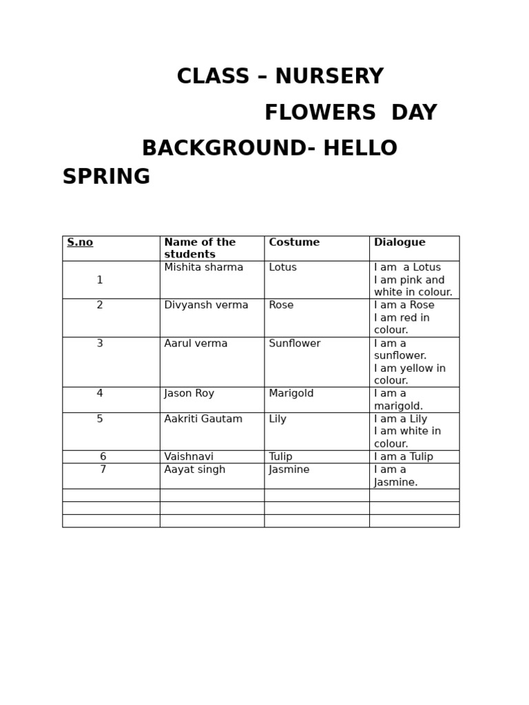 Flowers Day Class Nursery | PDF