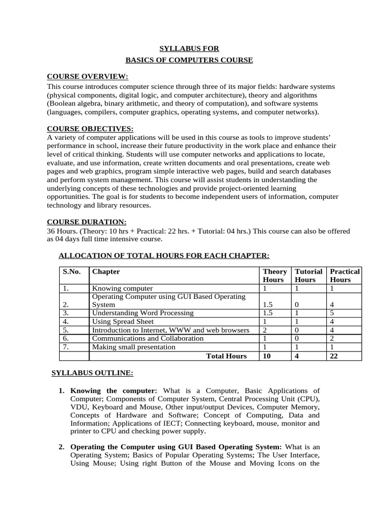 Syllabus For Comp Basics | PDF | World Wide Web | Internet & Web