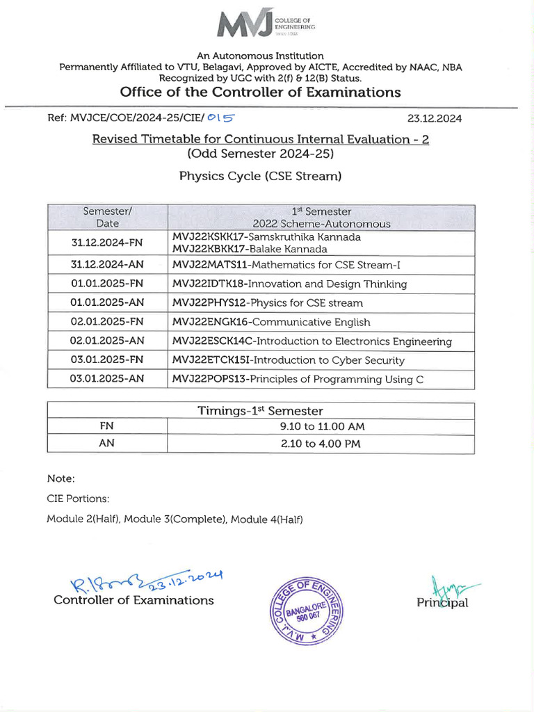 1 Sem Physics Cycle-Revised CIE-2 TT | PDF