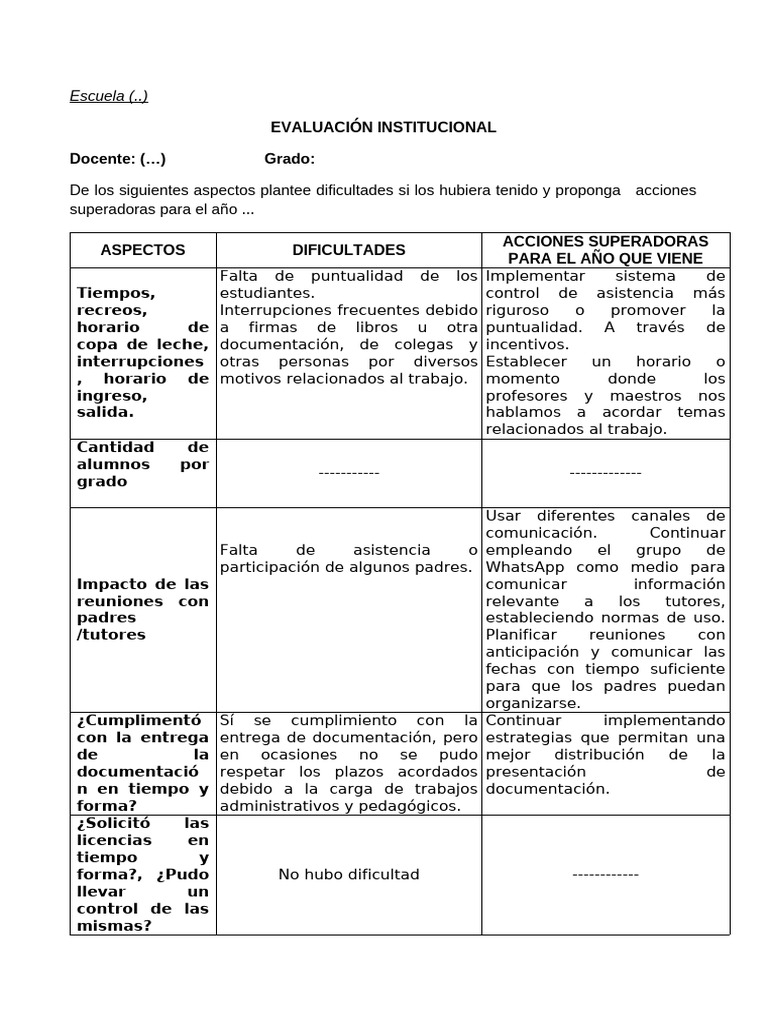 7C - Evaluación Institucional | PDF | Evaluación | Enseñando