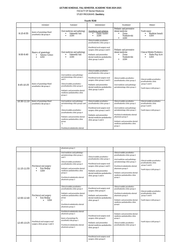 DM 4thyear Lecture Practice Schedule | PDF | Prosthodontics | Dentistry