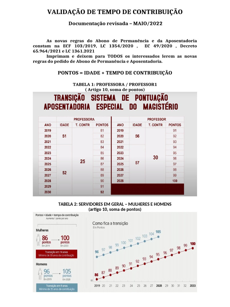 1 Material VTC Revisada Maio 2022 | PDF | Tempo | Gestão de recursos ...