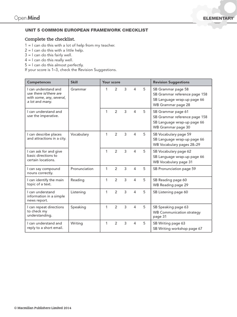 Unit 5 CEFR Checklist | PDF | Psycholinguistics | Linguistics