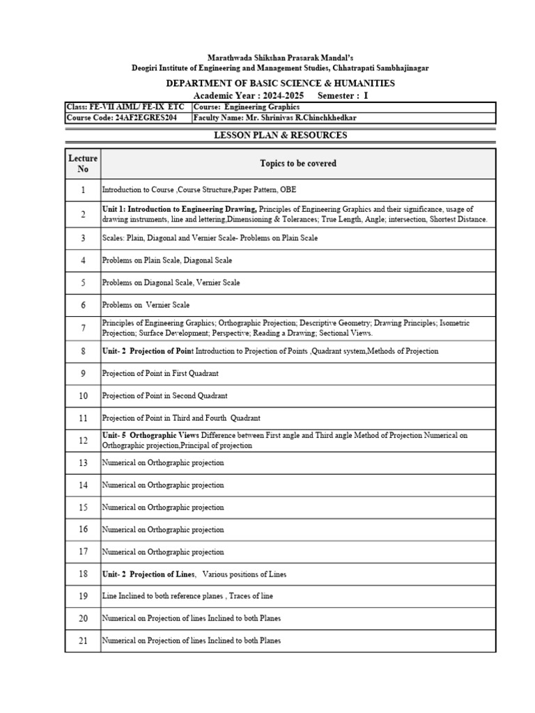 Fe-Vii and Fe-ix Lesson Plan | PDF | Orbital Inclination | Elementary ...