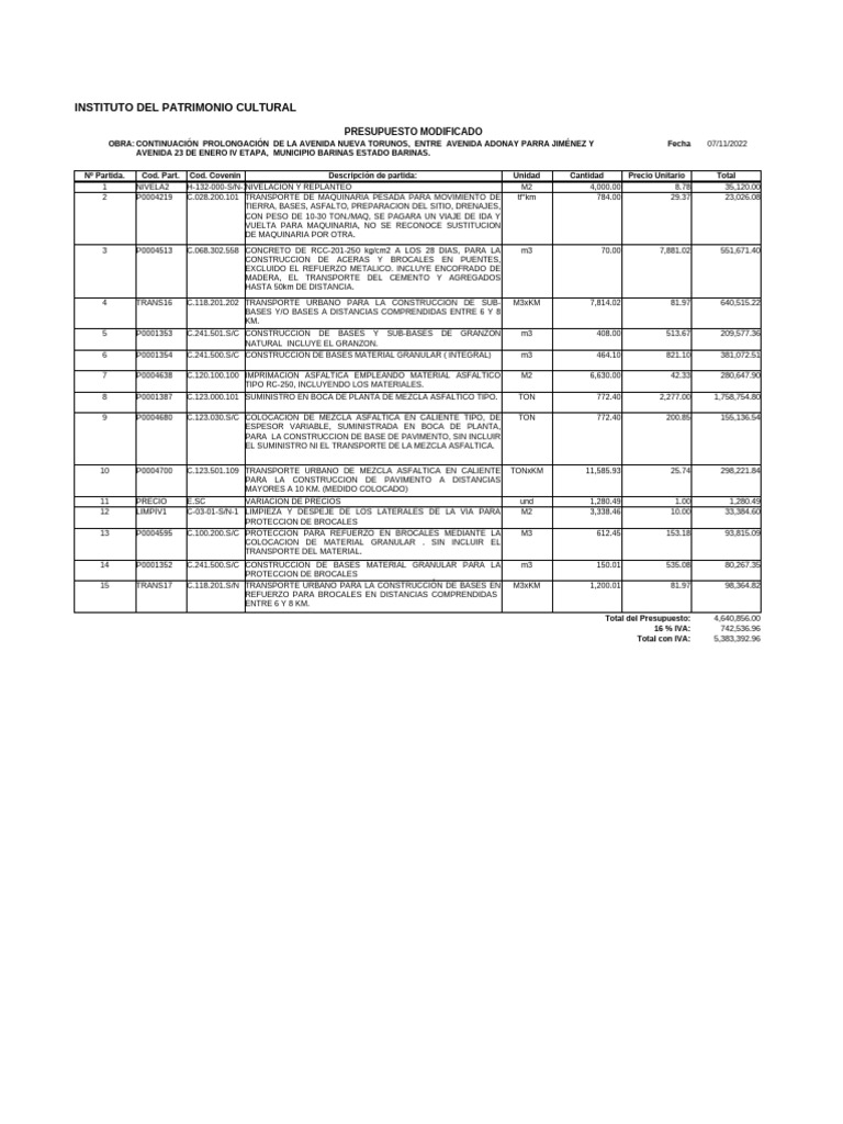 Hoja de Mediciones Valuacion Parcial 1 | PDF | Material compuesto | Hormigón