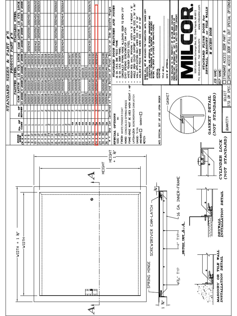 Milcor Access Door | PDF