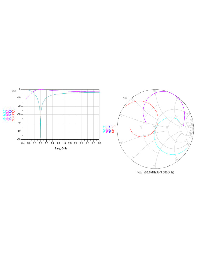 PRC 2 | PDF | Wireless | Electronics