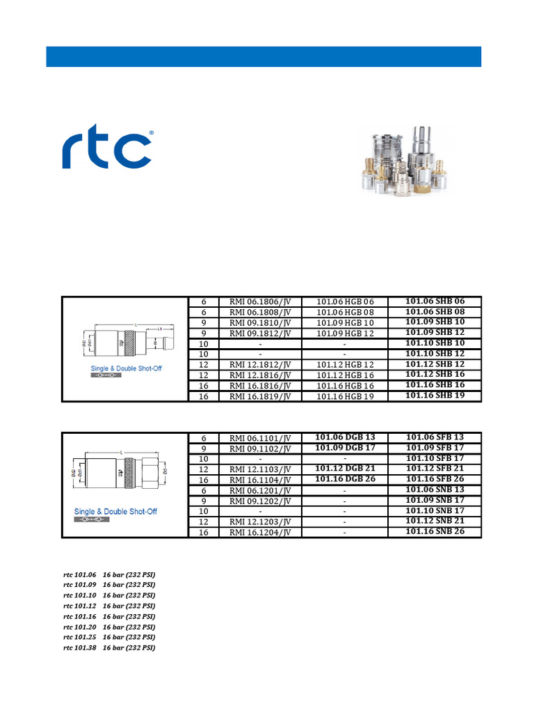 Serie Rmi 101 RTC | PDF