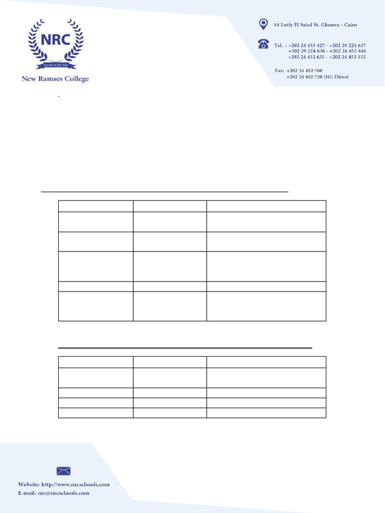 Primary School Exam Schedule 2025 | PDF