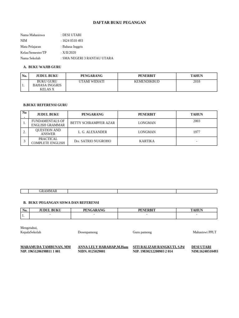 10.daftar Buku Pegangan Desi | PDF