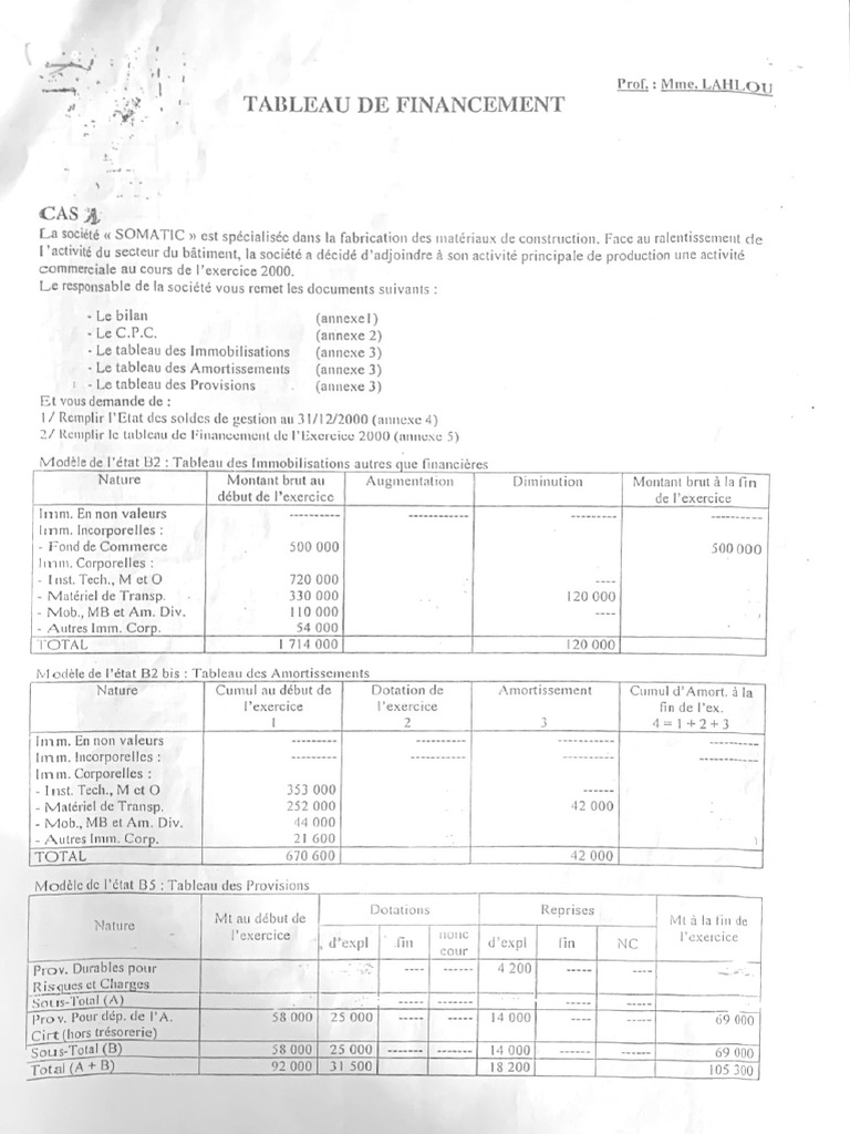 Etude de Cas 1 - 241230 - 161233 | PDF