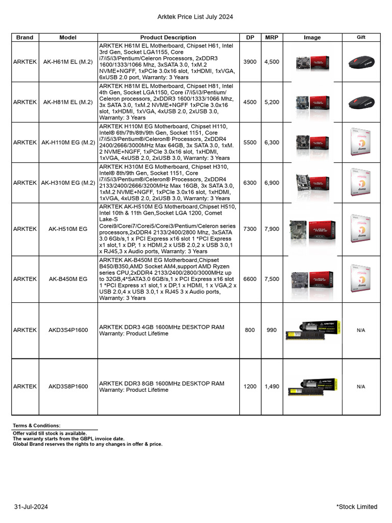 Arktek Price List July 2024 | PDF | Computer Hardware | X86 Architecture