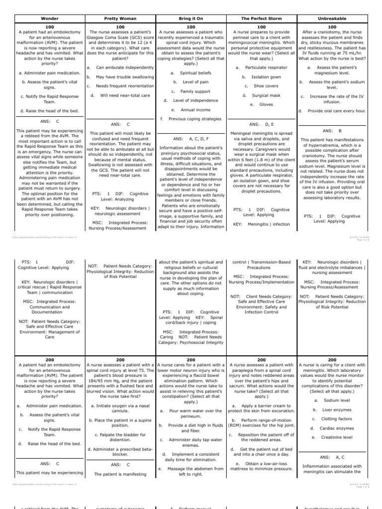 AH3 Exam 4 Neuro Jeopardy | PDF | Nursing | Stroke