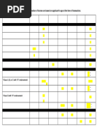 List of Driver License Fees by State | PDF | Driver's License | License