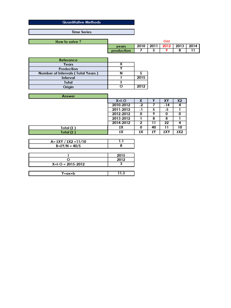 Quantitative (Time Series) | PDF