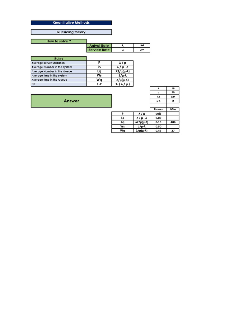 Quantitative (Queueing Theory) | PDF