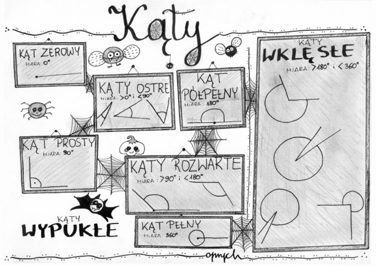 4 4 Katy Notatka | PDF