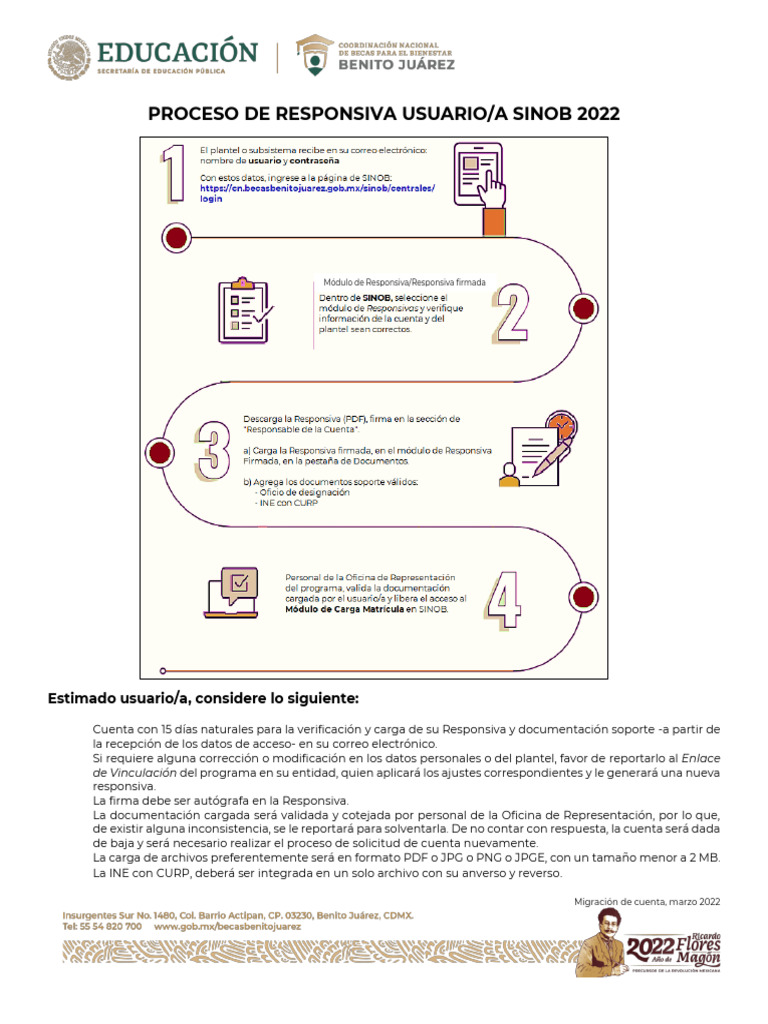 Dggptic Anexo 4 Proceso Generación Recuperación Responsiva Sinob 2022 | PDF
