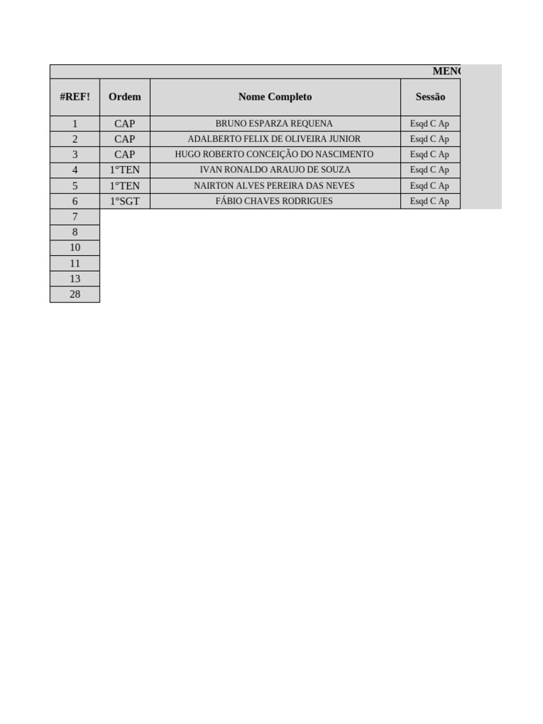 Planilha para o Taf Atualizada | PDF