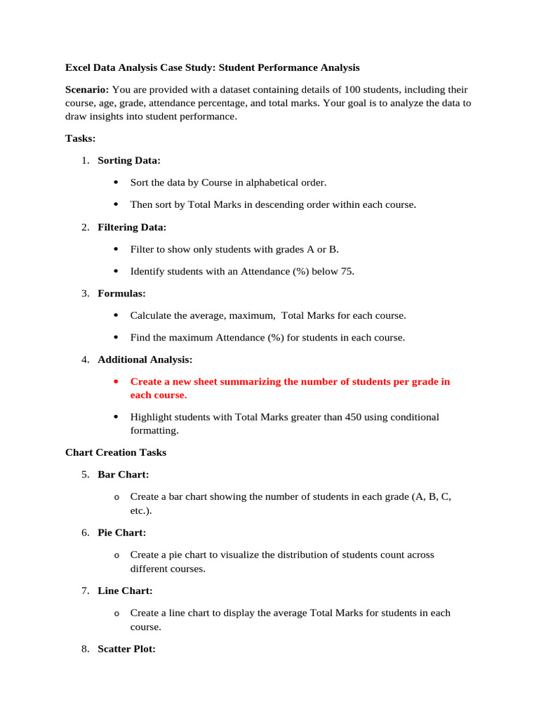 Excel Data Analysis Case Study | PDF