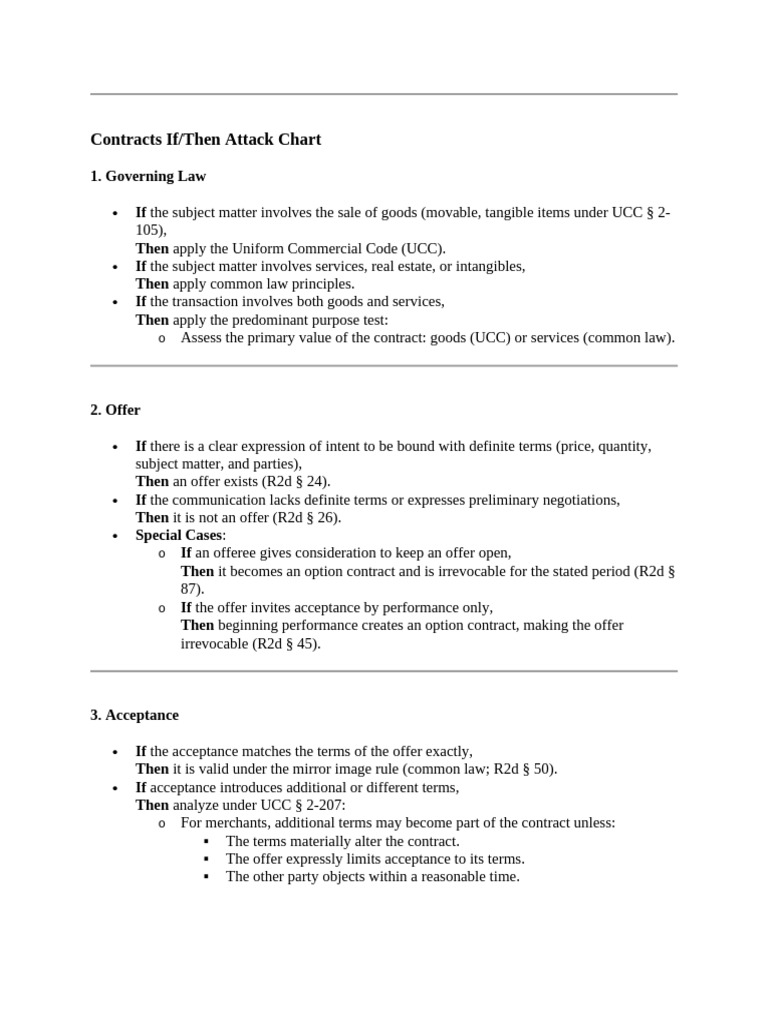 Contracts I If-Then Attack Chart University of Tennessee School of Law ...