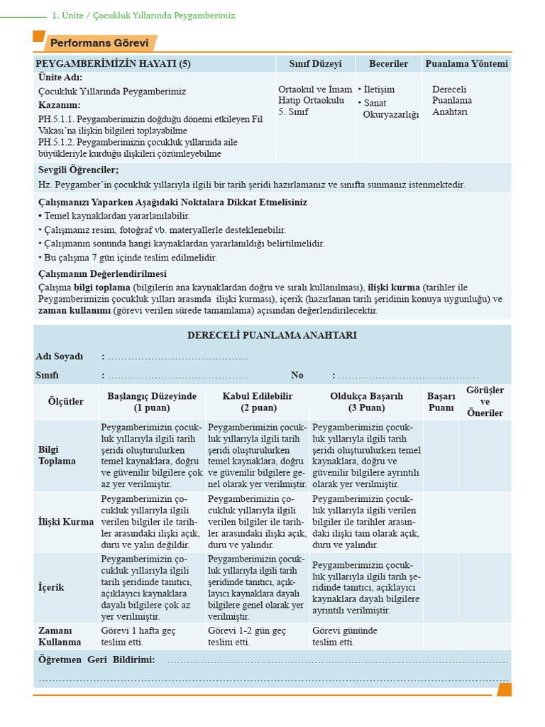 Performans Görevi Dereceli Puanlama Anahtarı | PDF