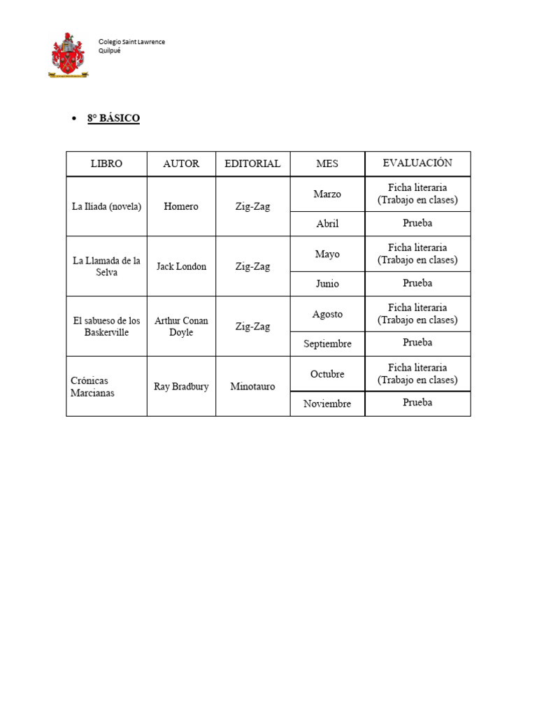 Plan Lector 8° | PDF